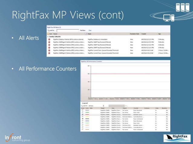 RightFax SCOM Management Pack | PPT | Free Download