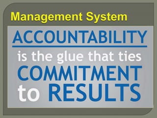 Right first time, every time | PPTX