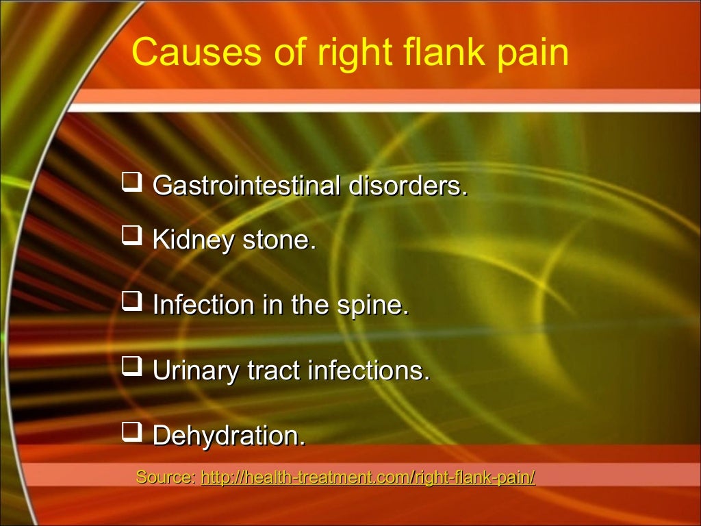 Right flank pain