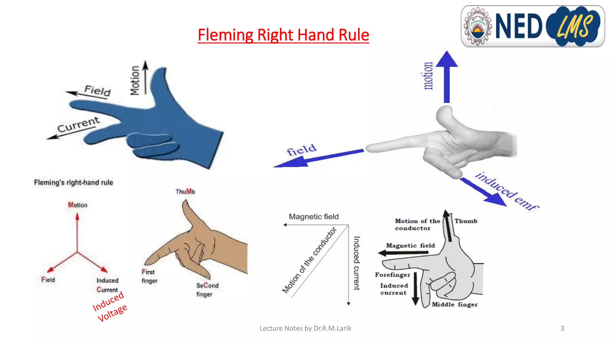 Right hand and left hand rules rotating magnetic field | PDF