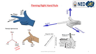 Right hand and left hand rules rotating magnetic field | PDF