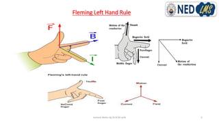 Right hand and left hand rules rotating magnetic field | PDF