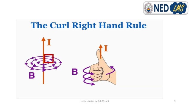 Right hand and left hand rules rotating magnetic field | PDF
