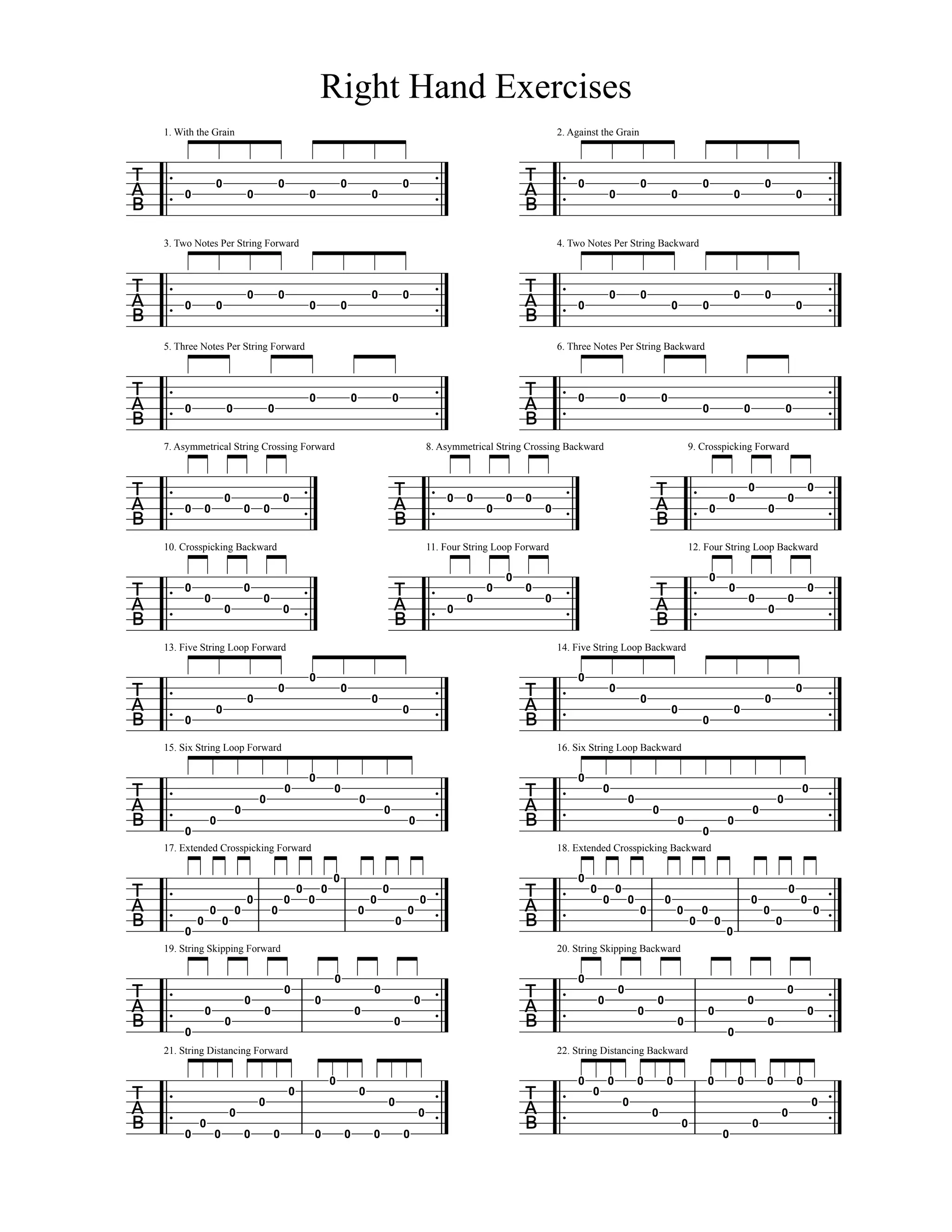 Right hand exercises | PDF