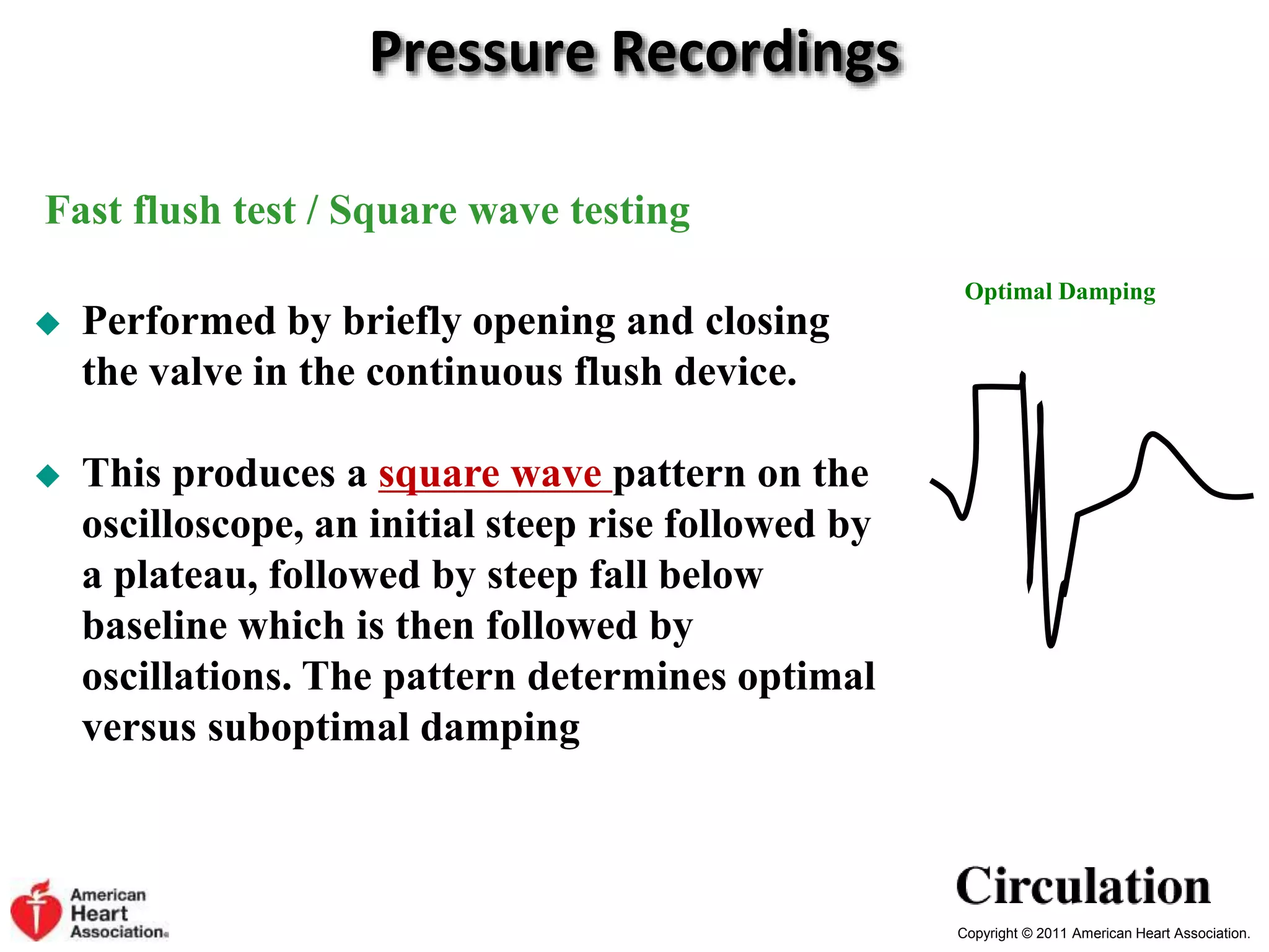 RIGHT HEART CATHETERISTION 1.ppt