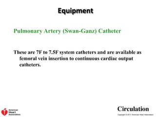 RIGHT HEART CATHETERISTION 1.ppt