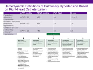 Right heart cath hemodynamics2.pptx