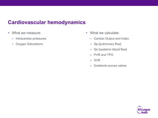Right heart cath hemodynamics2.pptx