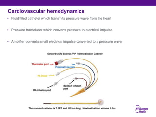 Right heart cath hemodynamics2.pptx
