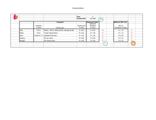 RightHouse H1 Workshop Calculations | PDF