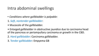 Right Hypochondrial Masses.pptx