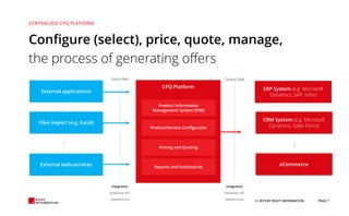 Configure, price and quote (CPQ) platform - Right information | PDF