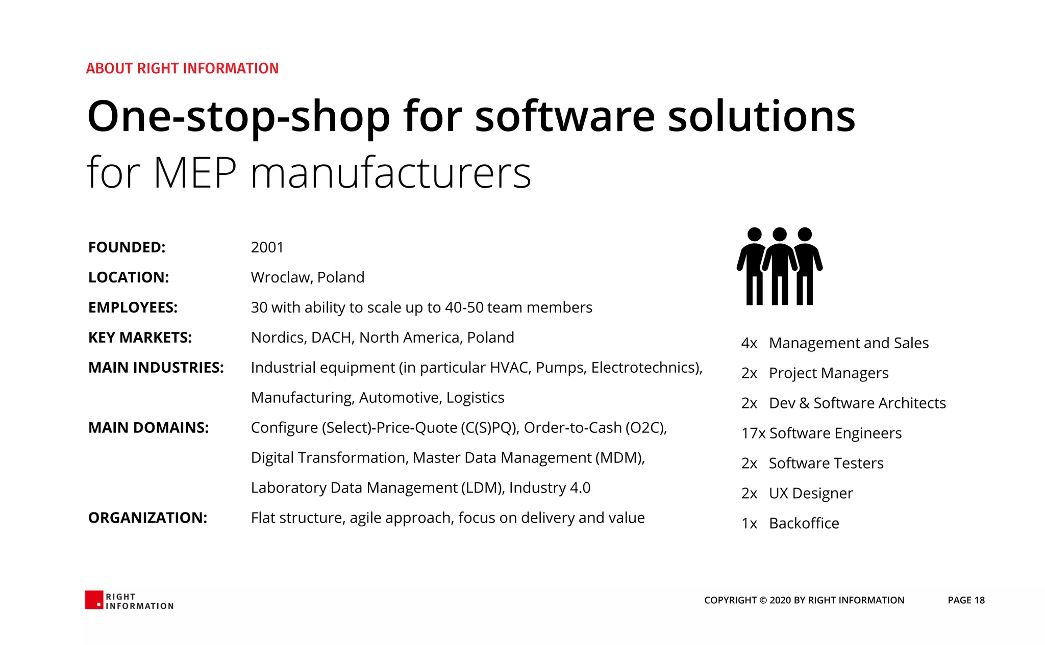 Tooling Systems Selection Software Right Information Ppt