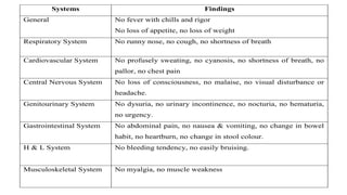 Right knee joint pain.pptx