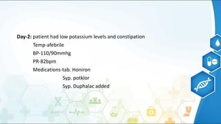 RIGHT LOBE LIVER ABSCESS BY DR. NASIR UDDIN | PPT