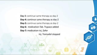 RIGHT LOBE LIVER ABSCESS BY DR. NASIR UDDIN | PPT