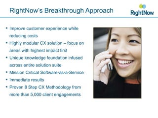 Right Now Cx And 8 Steps For Linked In | PPT