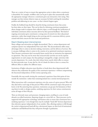 Empowered Interactions: Delivering a Differentiated Student Lifecycle ...