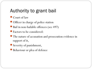 Right of bail | PPT