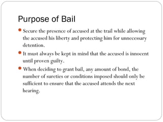 Right of bail | PPT