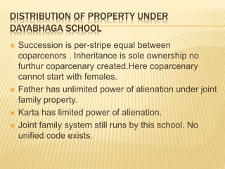 Right of succession of hindu woman under dayabhaga | PPT