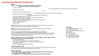 Department of Public Works and Highways. RIGHT OF WAY. basic outline.pptx
