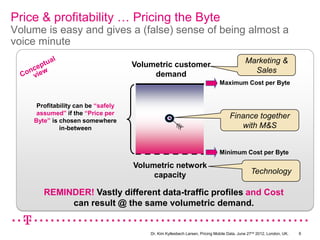 Right Pricing Mobile Broadband ... Examining the Business Case for ...