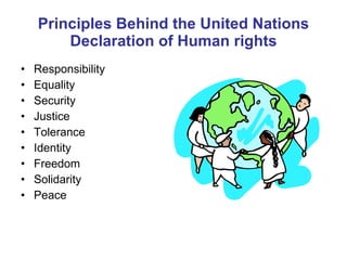 Human Rights | PPT