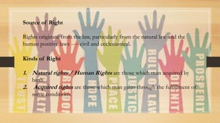 Rights | PPT