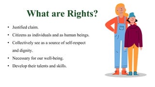 Rights.pptx