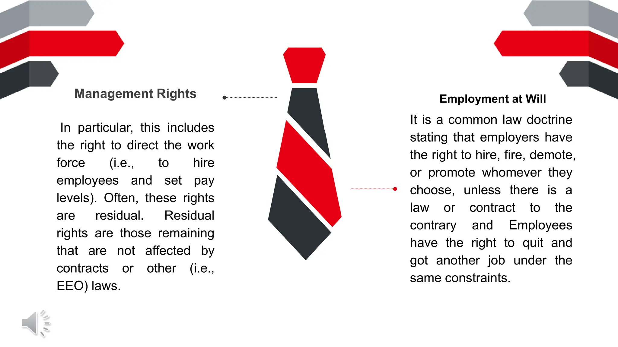 EMPLOYEES RIGHTS AND DISCIPLINE AT WORK. | PPT