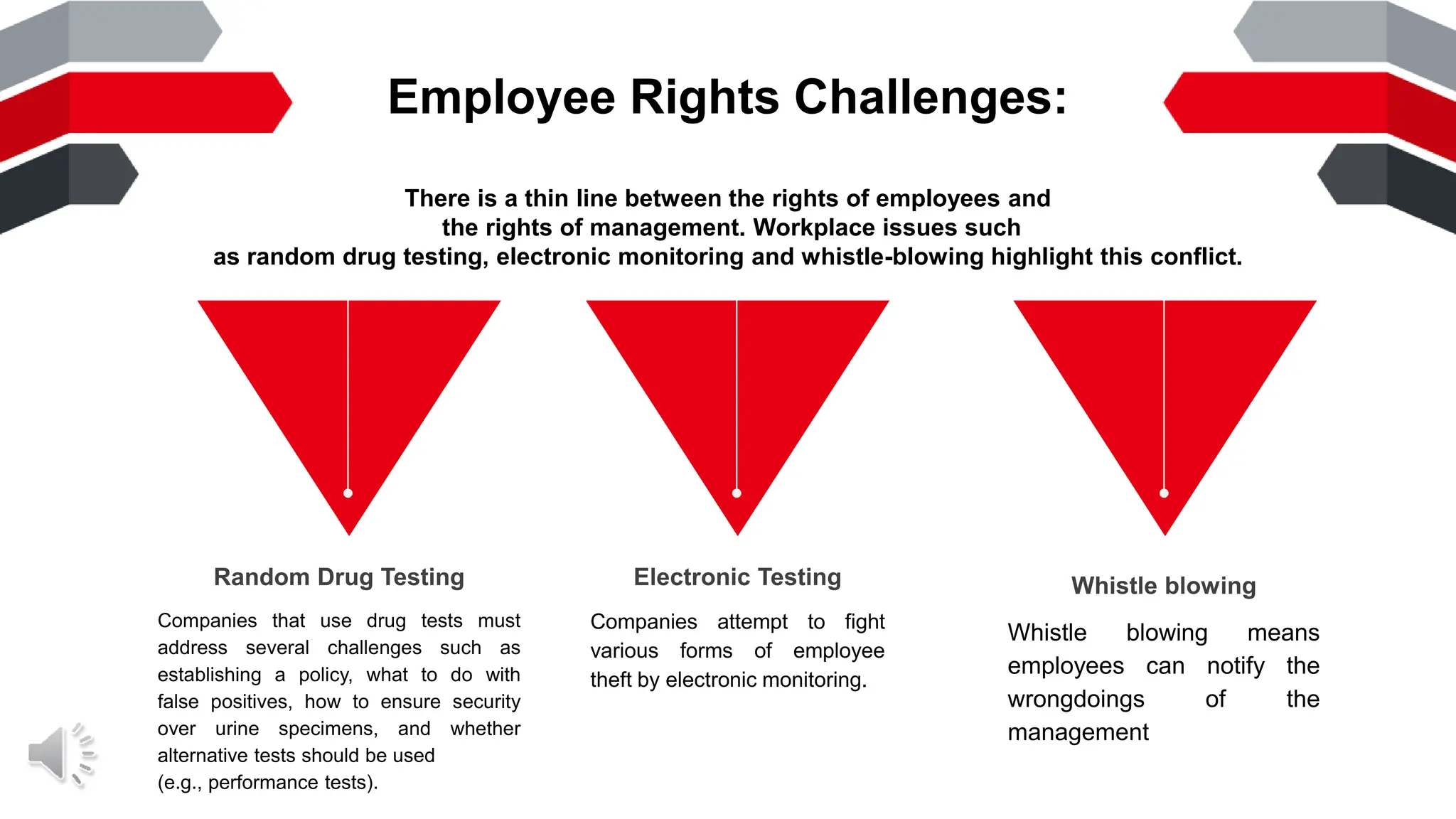 EMPLOYEES RIGHTS AND DISCIPLINE AT WORK. | PPT