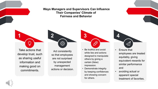 EMPLOYEES RIGHTS AND DISCIPLINE AT WORK. | PPT