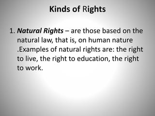 Examples Of Natural Rights