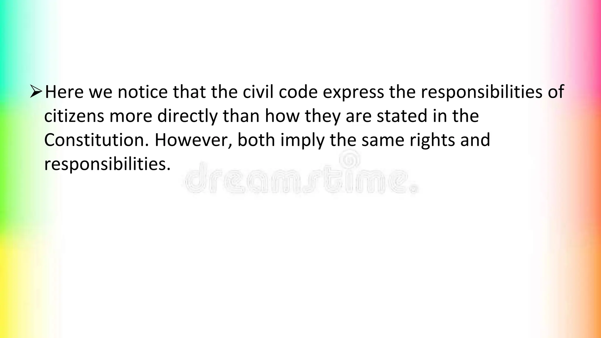 rights-privileges-and-responsibilities-of-a-citizen.pptx