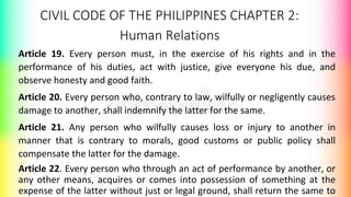 rights-privileges-and-responsibilities-of-a-citizen.pptx