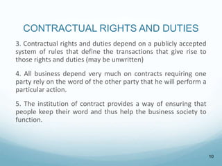 Rights and duties jothisj | PPT
