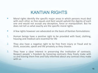Rights and duties jothisj | PPT