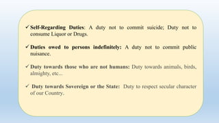 Rights and Duties | PPTX