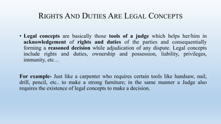 Rights and Duties | PPTX