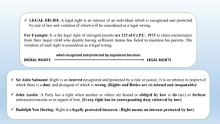 Rights and Duties | PPTX