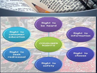Rights and Duties of Consumers, Procedure & Islamic Law | PPT