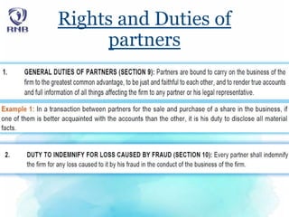 Rights and duties of partners | PPTX