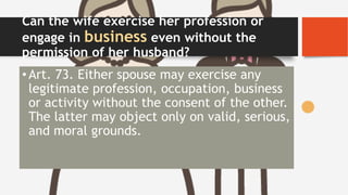 Rights and Obligations Between Husband and Wife.pptx