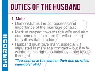 Rights and responsibilities of Husband - The ameer of the home | PDF