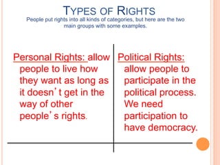Rights and responsibilities_citizenship | PDF