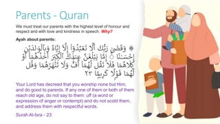 Rights and Responsibilities in Islam..pptx