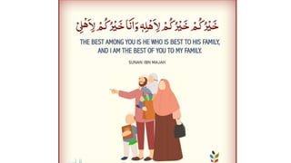 Rights and Responsibilities in Islam..pptx
