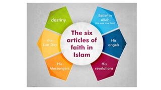 Rights and Responsibilities in Islam..pptx