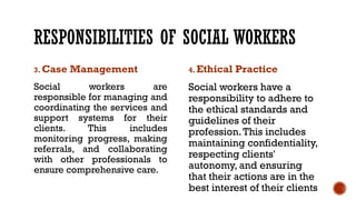 Rights and responsibilities OF Social worker.pptx